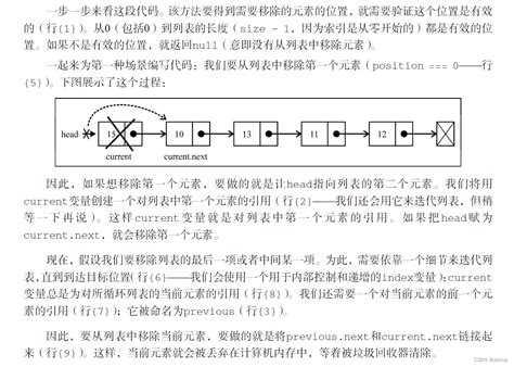 Javascript链表基础：数据结构与操作实现 Csdn博客