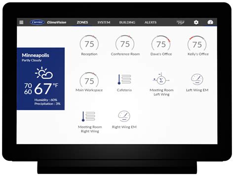 Central Control Unit Ccu Overview Climavision