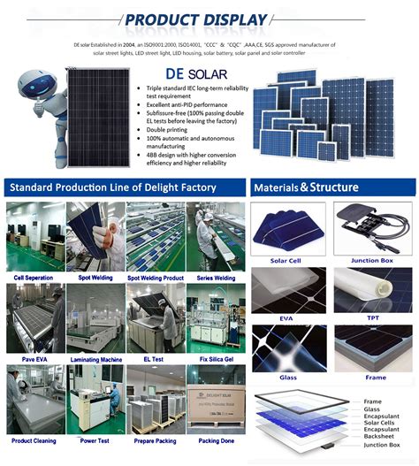 딜라이트 태양 전지 건설 시스템 의 고품질 딜라이트 태양 전지 건설 시스템