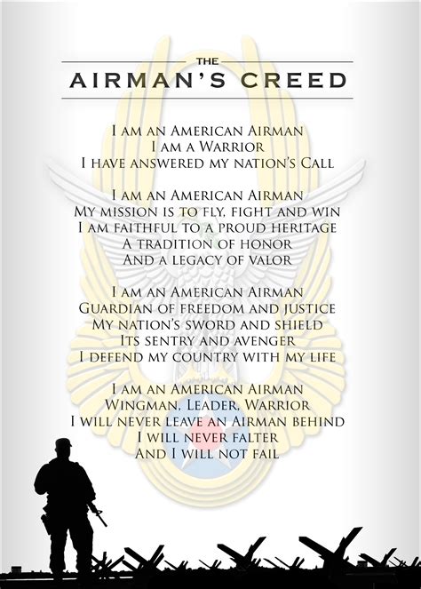 100 Usaf Ideas Usaf Air Force Strategic Air Command