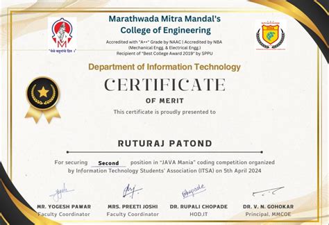 Ruturaj Patond On Linkedin Itsa Javamania Codingexcellence