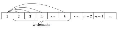Proportional Boxes In Tikz Array Diagram TeX LaTeX Stack Exchange