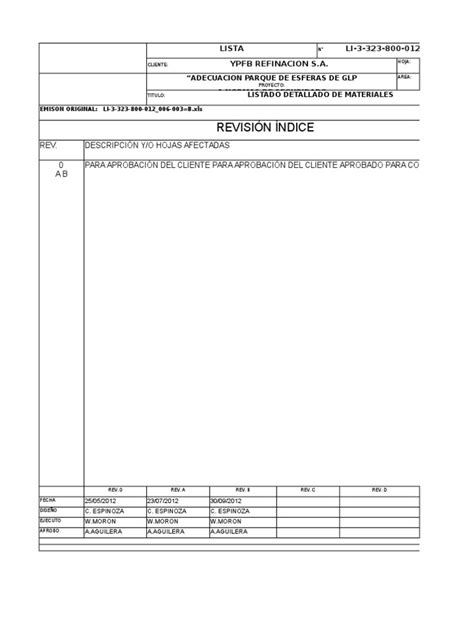 Lista De Materiales Instrumentacion Pdf Cobre El Hombre Hace