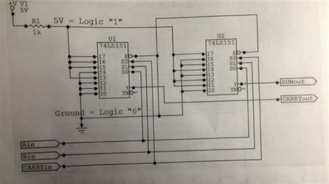 Solved 4 Carefully Review The 74151 Datasheet S2o Are