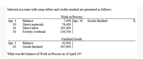 Solved Question 10 2 Points 1230000 Selected Accounts