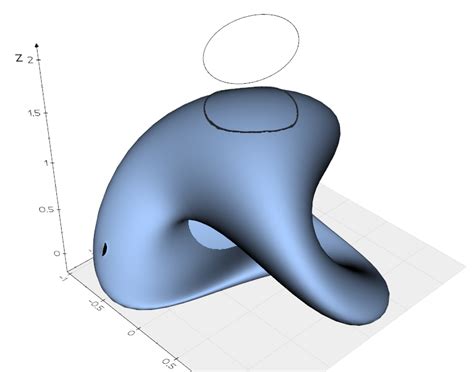 Projecting Points Onto 3d Polydata Support Vtk
