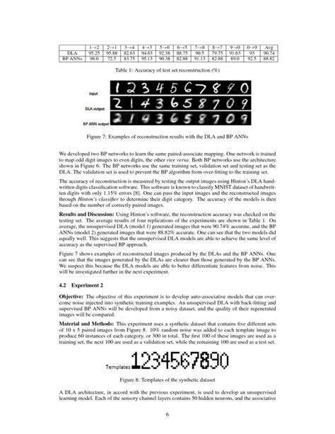 Learning Paired Associate Images With An Unsupervised Deep Learning