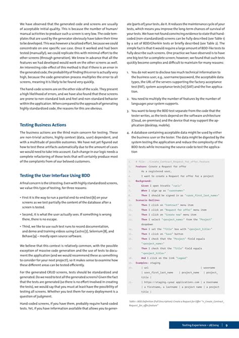 Test Driven Developments Are Inefficient Behavior Driven Developments