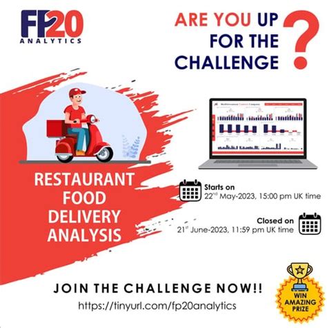 La Importancia De Identificar Y Eliminar Duplicados En Un Conjunto De Datos Solutions Geek