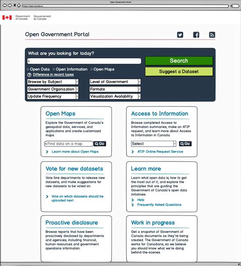 Cognitive Walkthroughs Geog 583 Geospatial System Analysis And Design