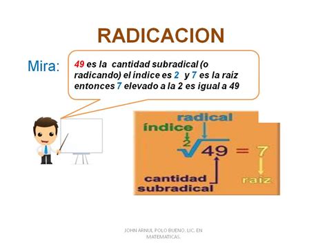 Arriba La Matematica Radicacion