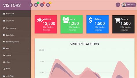 Best Free Bootstrap Admin Dashboard Templates