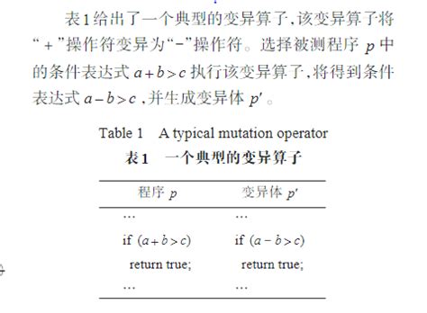 mutant for muJava 变异测试 黄译萱 博客园