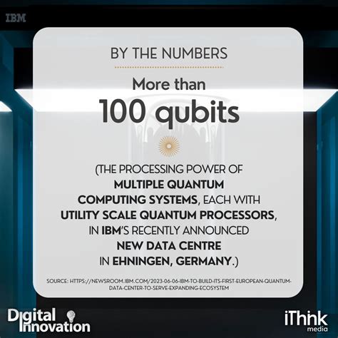 Ithink Media On Linkedin Quantumcomputing Ibm Datacenter