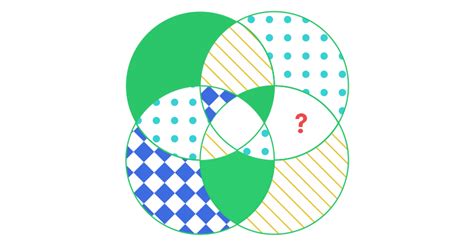 Inductive Reasoning Test Practice And Free Examples Practice4me