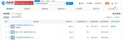 谢霆锋锋味派公司董事长为薇娅丈夫 360娱乐，你开心就好