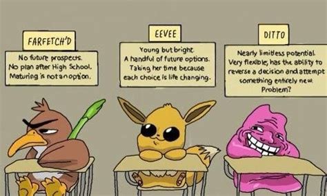 Fluff Pokemon Personalities Rpokemon