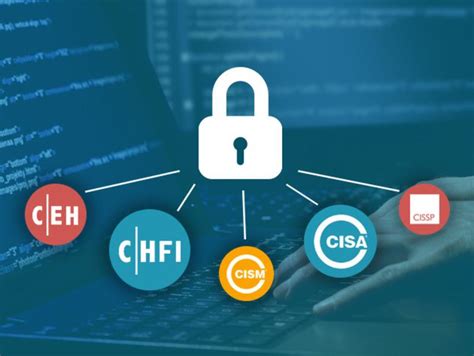 Learn All About Ethical Hacking With The Computer Hacker Professional