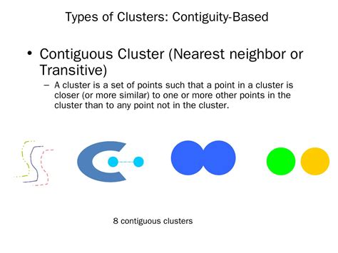 data mining cluster analysis basics