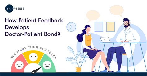 Patient Feedback Strengthening The Doctor Patient Relationship World Today Journal
