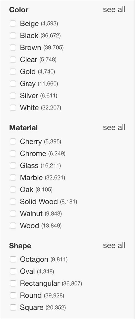 37 Ebay Query Refinement By Filtering Download Scientific Diagram