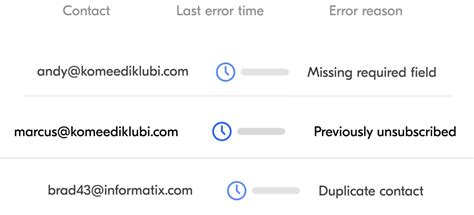 Sync Data Outfunnel Sync Sales And Marketing Data