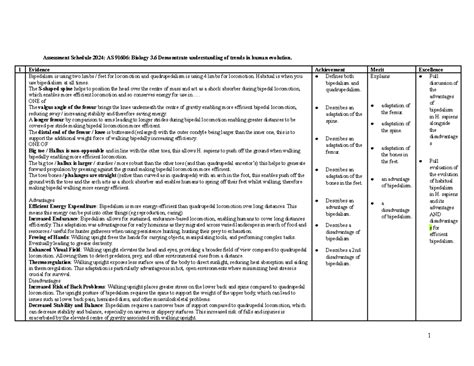 Biology 36 Understanding Human Evolution Trends As 91606 Assessment