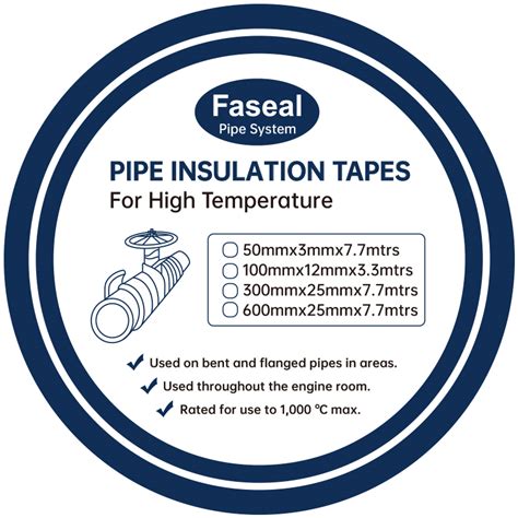High Temperature Pipe Insulation Tapes By Factory Direct For Effective Heat Protection