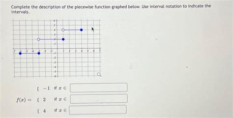 Solved Complete The Description Of The Piecewise Function