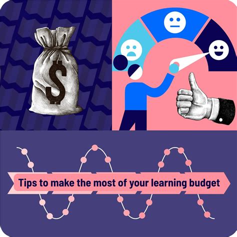5 Tips To Make The Most Of Your Learning Budget 2025