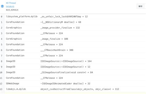 高频使用动图会导致crash · issue 3099 · sdwebimage sdwebimage · github