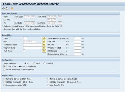 Performance Measurement Transaction Stats