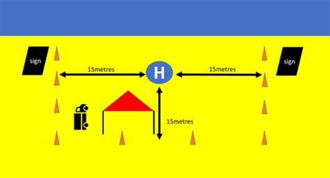 Exclusion Zone Volunteer Drone Manual 1