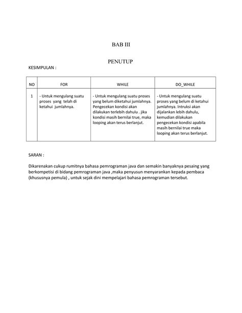Looping Program Java Pdf