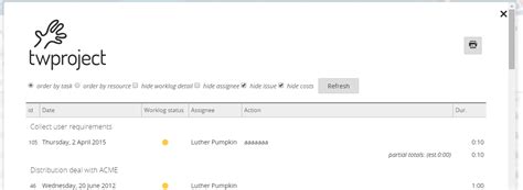 Getting Started Twproject Support