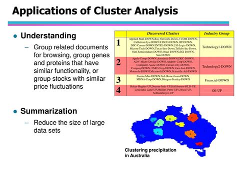 Ppt Data Mining Cluster Analysis Basic Concepts And Algorithms Powerpoint Presentation Id
