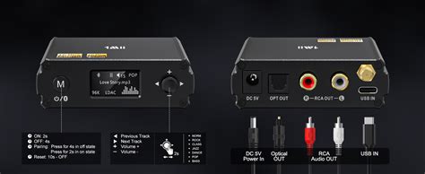 1mii Ds220 Hi Res Bluetooth Receiver For Home Stereo Wldac Hifi