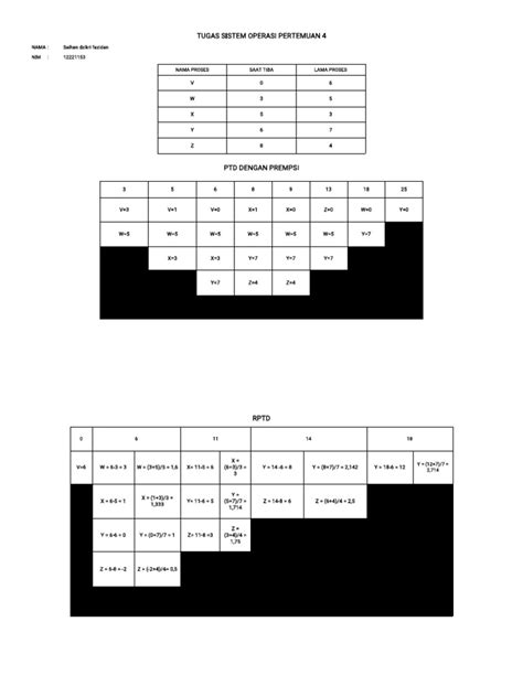 Tugas Sistem Operasi Pertemuan 4 Pdf