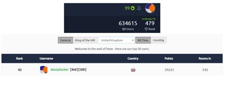 Tryhackme Development Learning Cybersecurity Ethicalhacking Penetrationtesting Hacking