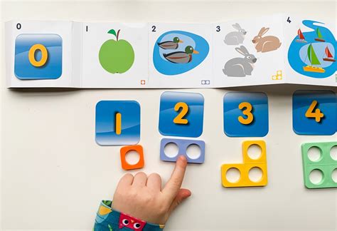 Egglescliffe Ce Primary School Mathematics