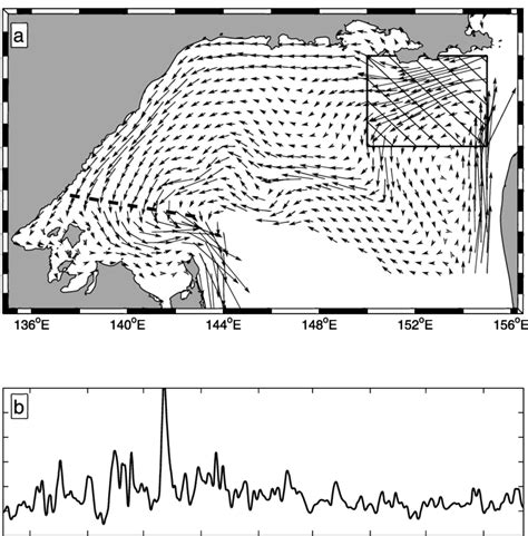 A Flow Field Used In The Advective Approach And B Temporal