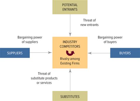 The Strategic Playbook Behind Salesforces Success And How You Can