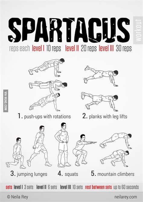 Spartacus Workout