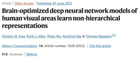 人工智能直接预测在人类视觉区域中用 fMRI 测量的大脑活动 - 知乎