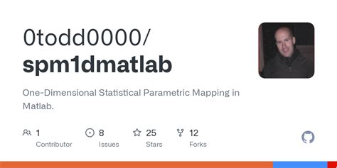 GitHub Todd Spm Dmatlab One Dimensional Statistical Parametric Mapping In Matlab