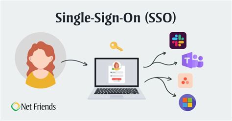Aman Singh On Linkedin Day26 Cybersecurity Networking