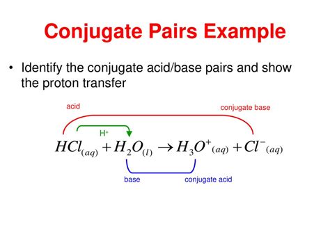 Conjugate Acid Base Pair Simple Explanation Free Worksheets Printable