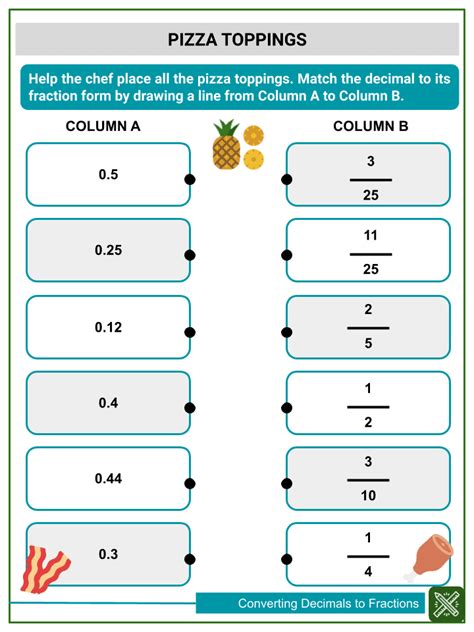 Adding Similar Fractions Worksheets Grade 4