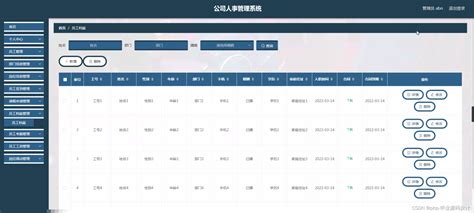 springboot java php node python公司人事管理系统【计算机毕设】 csdn博客