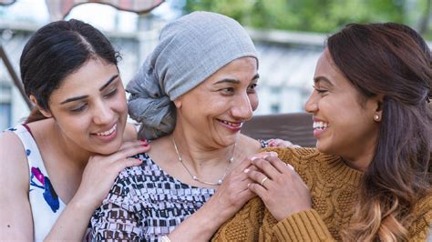 Brca Gene Testing Candidates Procedure Results Cost And More